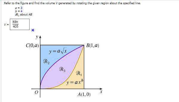 SOLVED: Refer to the figure and find the volume V generated by rotating the given region about ...