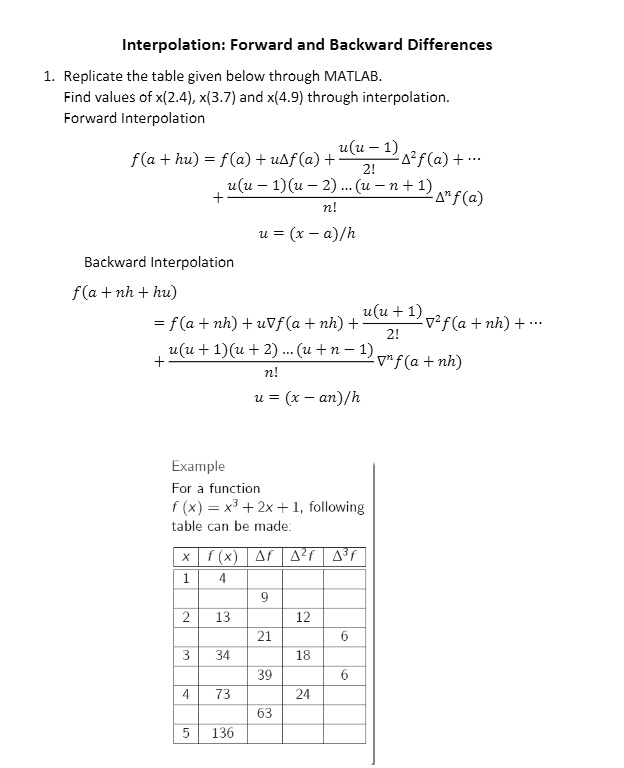 interpolation forward and backward differences replicate the table ...