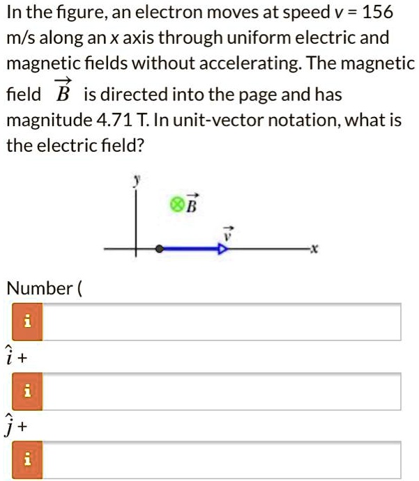 SOLVED: In the figure, an electron moves at speed v = 156 m/s along an ...