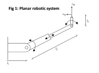 SOLVED: Find forward kinematics and inverse kinematics using D-H representation.