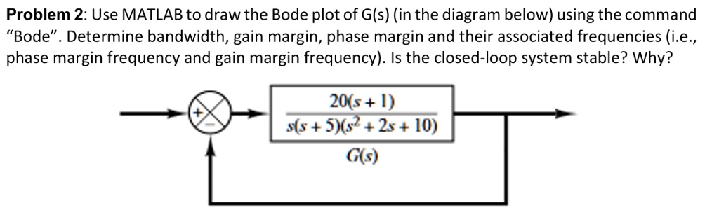problem 2 use matlab to draw the bode plot of gs in the diagram below ... problem 2 use matlab to draw the bode plot of gs in the diagram below ...