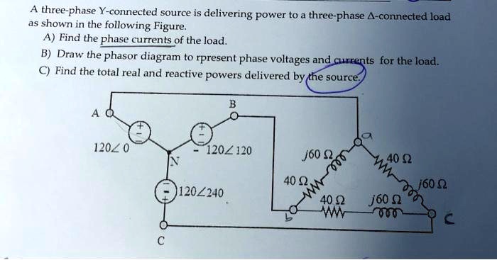 A three-phase Y-connected source is delivering power to a three-phase Δ ...
