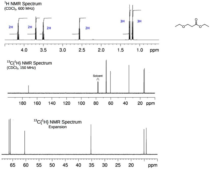 SOLVED: IH NMR Spectrum (CDCI3; 600 MHz) 3H 2H 2H 2H 2H 4.0 3.5 3.0 2.5 ...
