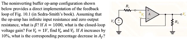 the noninverting buffer op amp configuration shown below provides a direct implementation of the ...