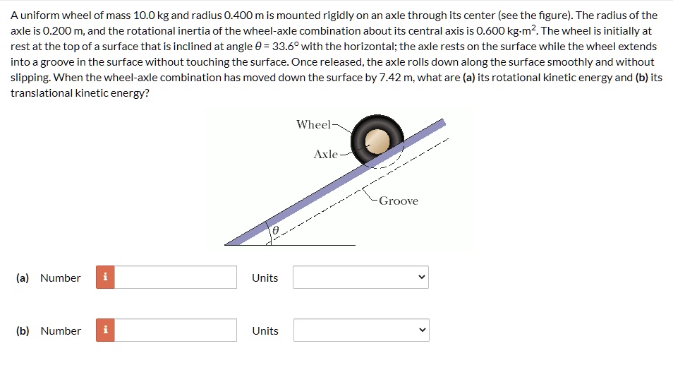 SOLVED: A uniform wheel of mass 10.0 kg and radius 0.40 m is mounted ...
