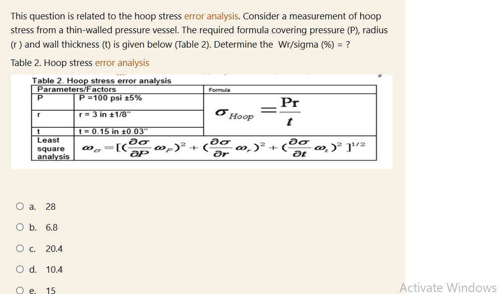 This question is related to the hoop stress error analysis. Consider a ...