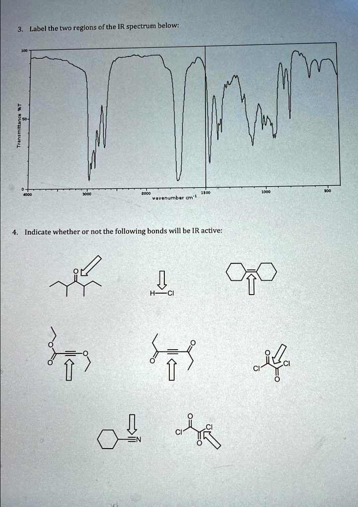 Label the two regions of the IR spectrum below: Indicate whether or not ...
