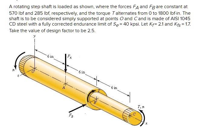 SOLVED: Determine the minimal acceptable diameter of section BC using the DE-Gerber criterion ...