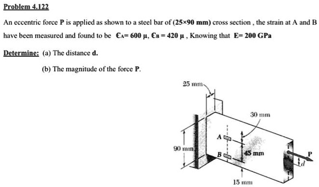Problem 4.122 An eccentric force P is applied as shown to a...