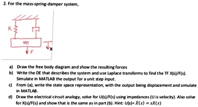 2. For the mass-spring-damper system, a) Draw the free body diagram and ...