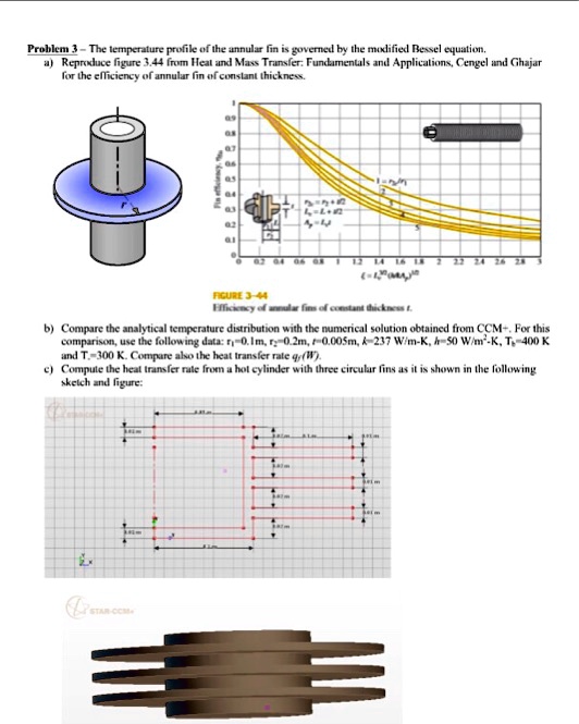 SOLVED: Problem 3 The temperature profile of the annular fin is ...