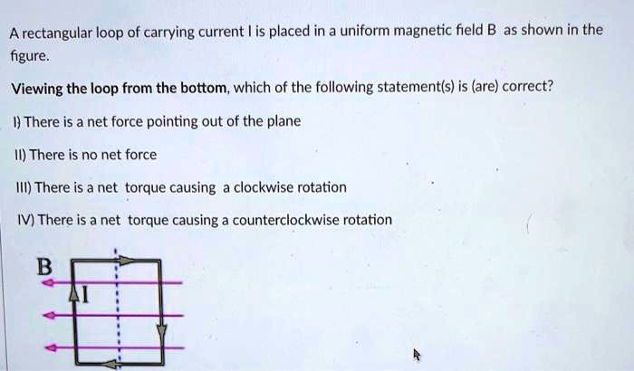 SOLVED: A rectangular loop of carrying current | is placed in a uniform magnetic field B a5 ...