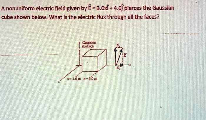 SOLVED: A nonuniform electric field given by E = 3.0xi + 4.0j pierces ...