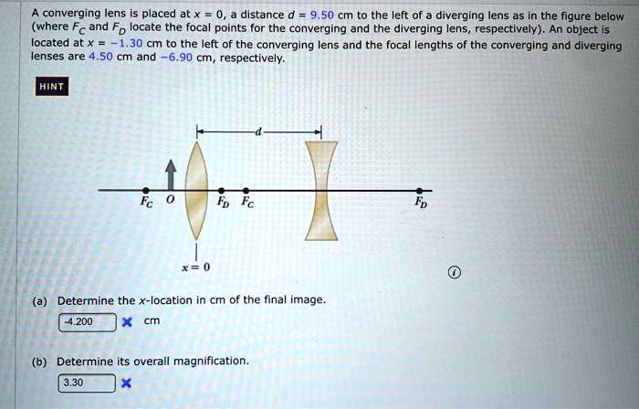 SOLVED:converging lens is placed at distance 50 cm to the left of a diverging lens as in the ...