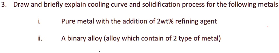 SOLVED: Draw cooling curve and solidification process for Pure metal with the addition of 2wt ...