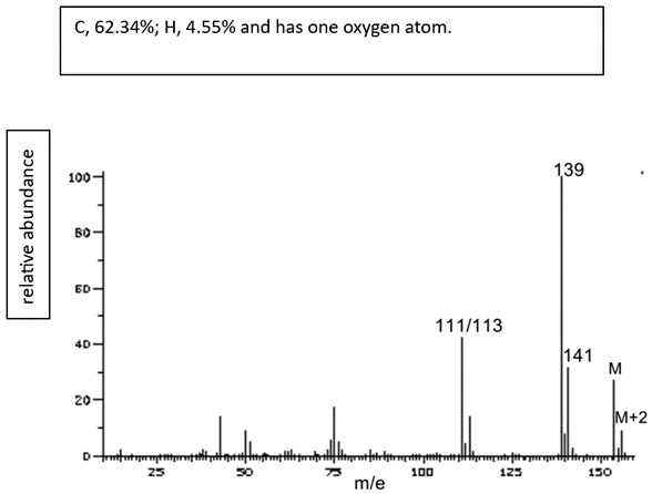 SOLVED: a. Determine the molecular formula from the mass spectrum ...