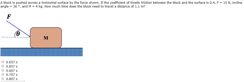 SOLVED: block is pushed across horizontal surface by the force shown If the coefficient of ...