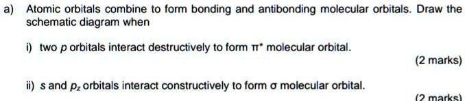 atomic orbitals combine to form bonding ad antibonding molecular orbitals draw the schematic ...