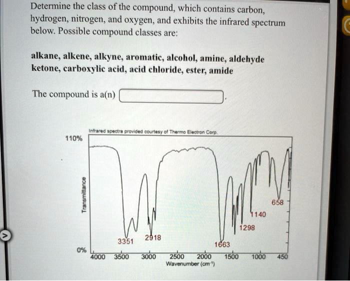 SOLVED: Determine the class of the compound; which contains carbon ...