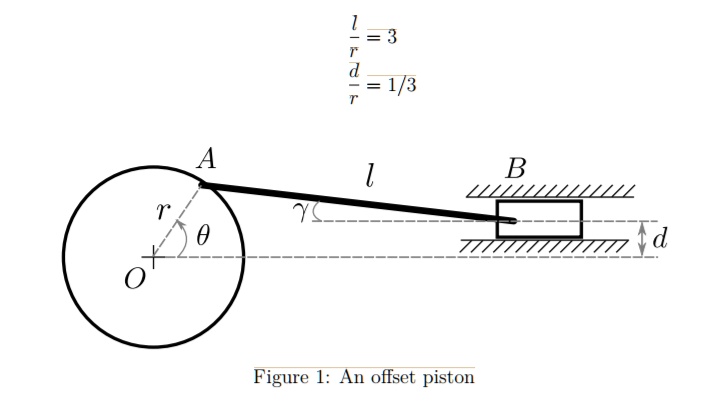 SOLVED: Consider the crank mechanism shown in Figure 1. The disc of radius r spins about point O ...