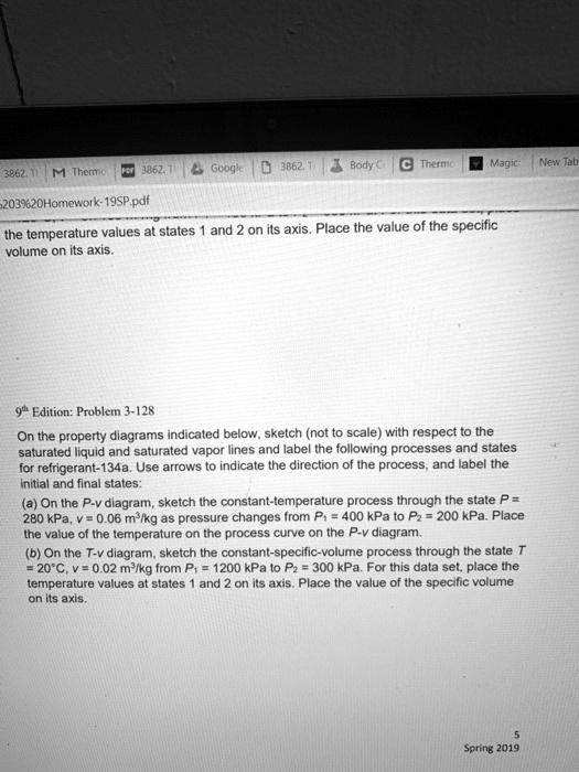 3862. Google3862. Body Therm 3862. TMThermc Y Magic: New Tat 203 ...