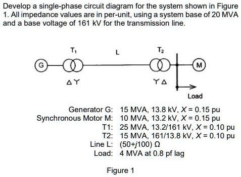 Develop a single-phase circuit diagram for the system shown in Figure 1 ...