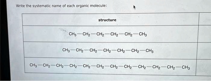 SOLVED: Write the systematic name of each organic molecule: structure CH3-CHCHCH-CH2CH3 CH-CHCH ...