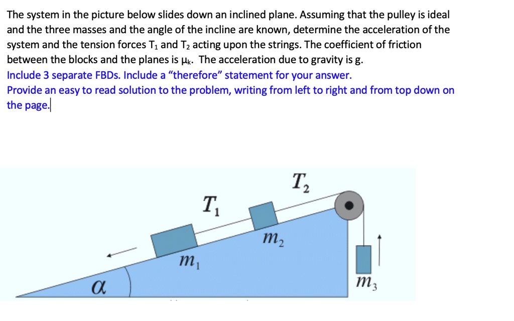 the system in the picture below slides down an inclined plane assuming ...