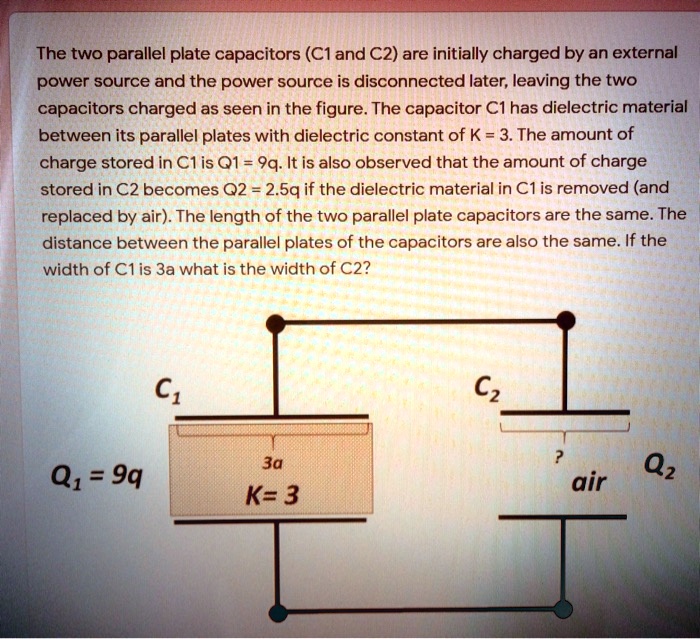 SOLVED: The two parallel plate capacitors (C1 and C2) are initially charged by an external power ...