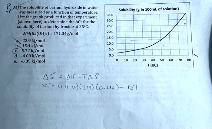31the solubility of barium hydroxide in water was measured as a ...