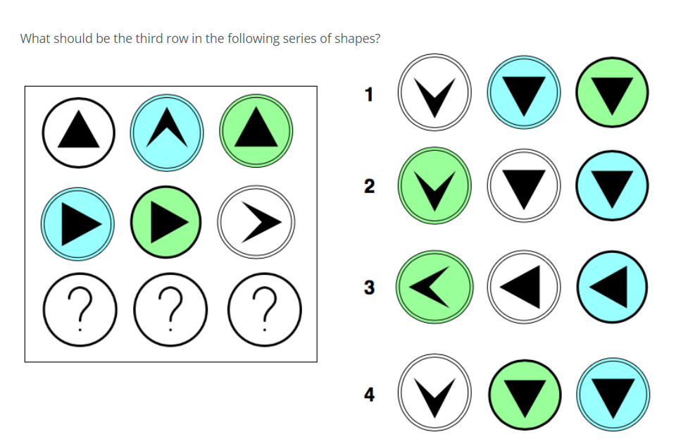 SOLVED: what should complete the series of shapes