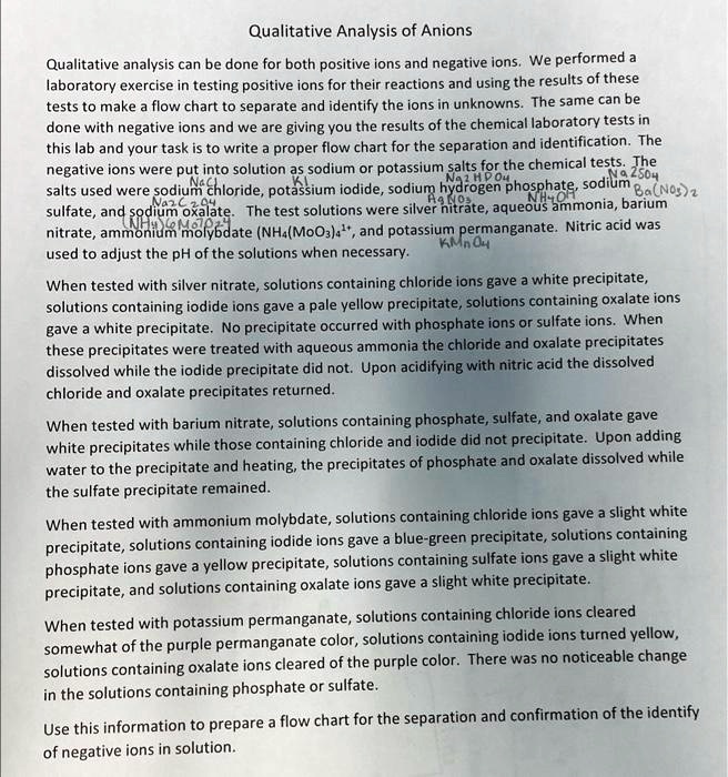 SOLVED: Text: Use information given to make a flow chart for separation and confirmation to ...