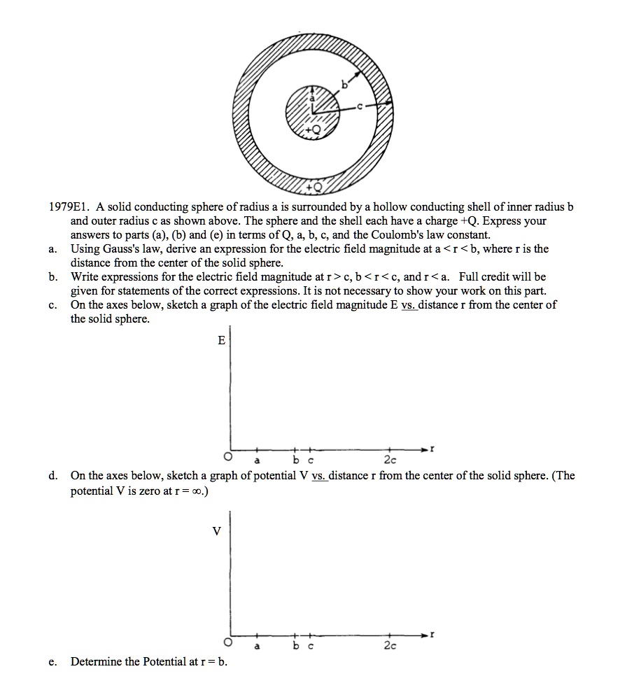 SOLVED: 1979E1, A solid conducting sphere of radius R is surrounded by ...