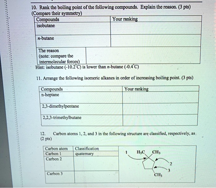 SOLVED: Rank the boiling point of the following compounds. Explain the ...