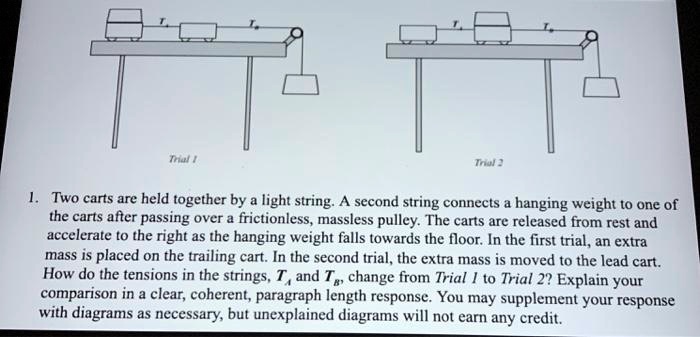 SOLVED: Two carts are held together by light string: A second string connects hanging weight to ...