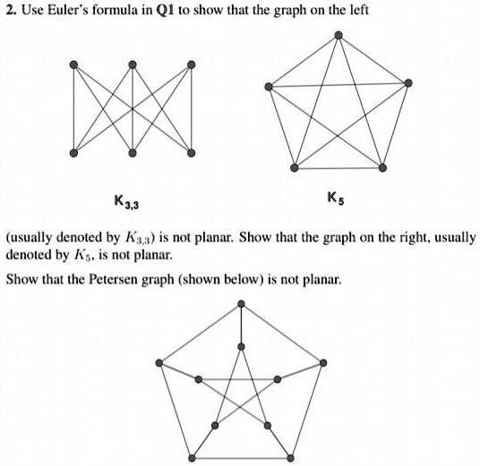 VIDEO solution: Use Euler's formula in QI to show that the graph on the left, K3, is not planar ...
