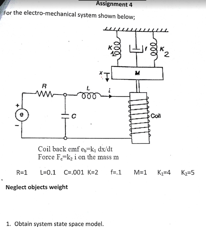 SOLVED: Assignment 4: For the electro-mechanical system shown below: Y ...