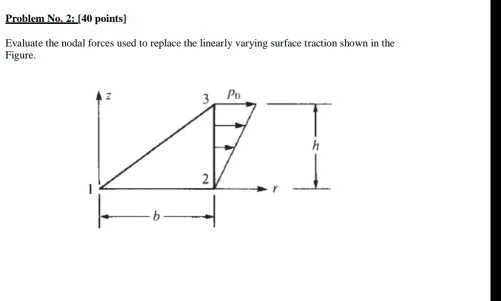 SOLVED: Use finite element analysis to solve the problem below: Problem No. 2 [40 points ...