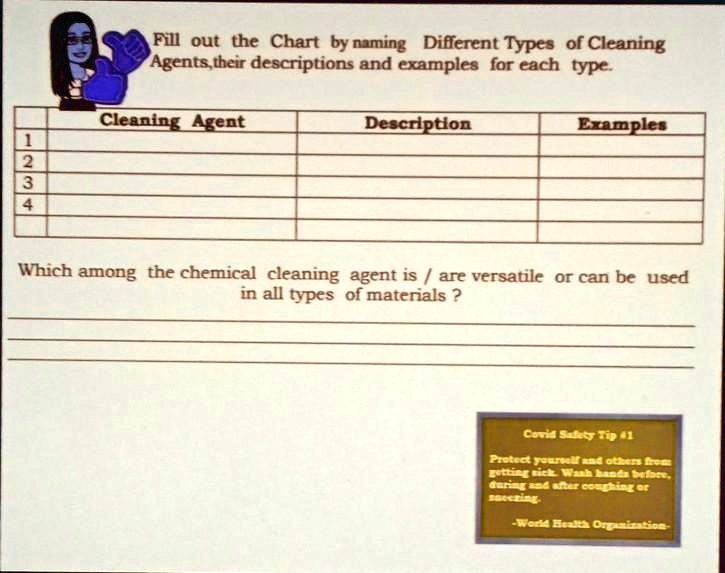 Fill out the Chart by naming Different Types of Cleaning Agents, their ...