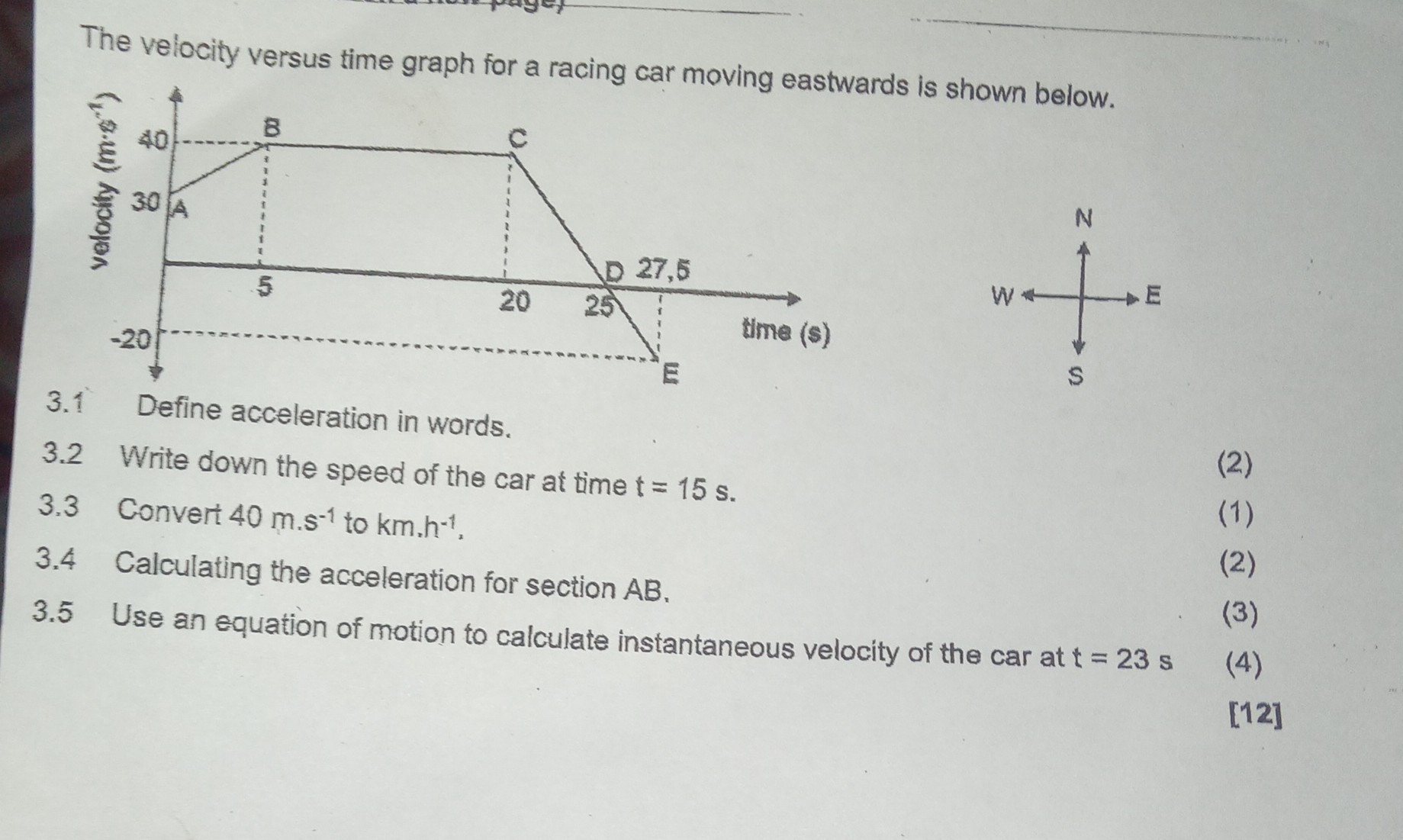 The velocity versus time graph for a racing car moving eastwards is shown below. 3.1 Define ...