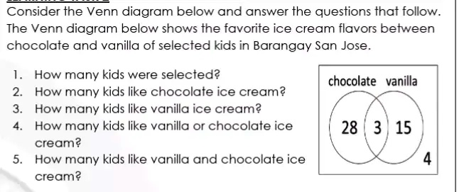 SOLVED: Consider the Venn diagram below and answer the questions that ...