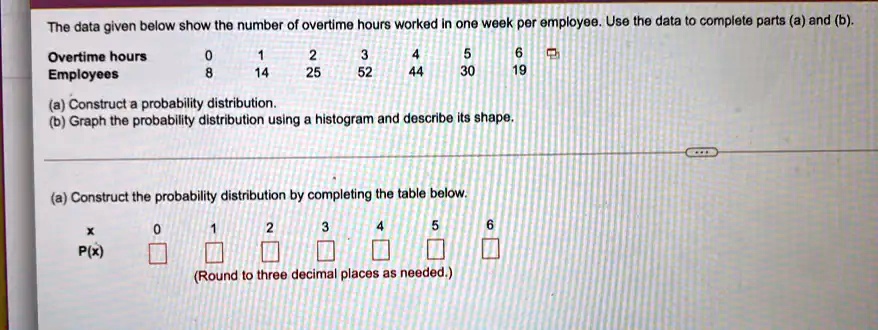 SOLVED: The data given below show the number of overtime hours worked in one week per employee ...