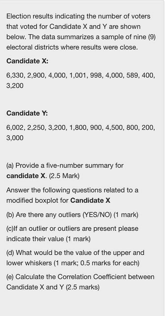SOLVED: Election results indicating the number of voters that voted for ...