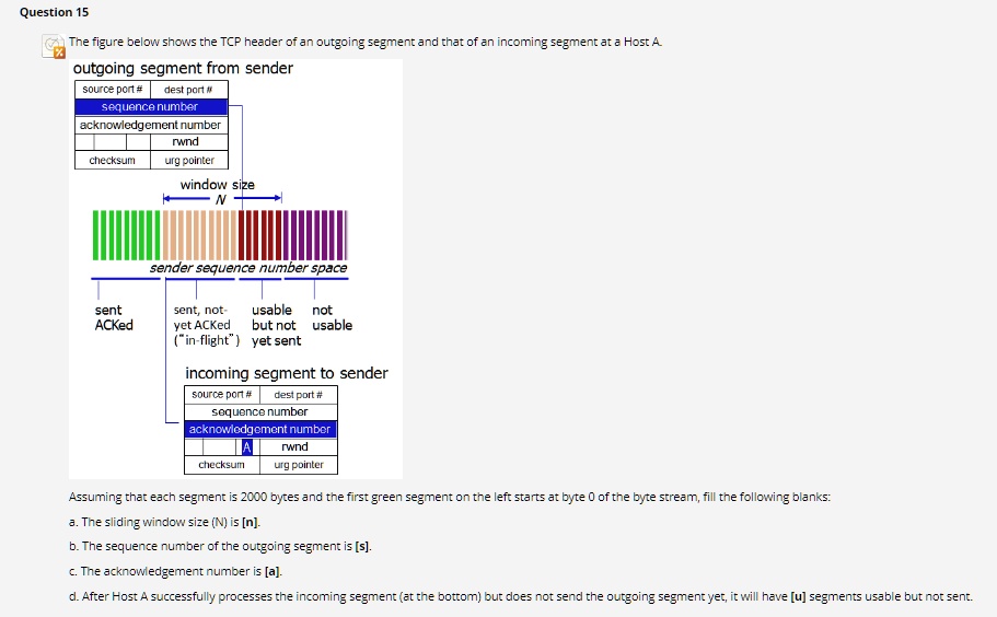 Question 15 The figure below shows the TCP header of an outgoing ...