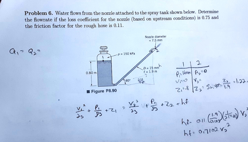 SOLVED: Problem 6. Water flows from the nozzle attached to the spray tank shown below. Determine ...