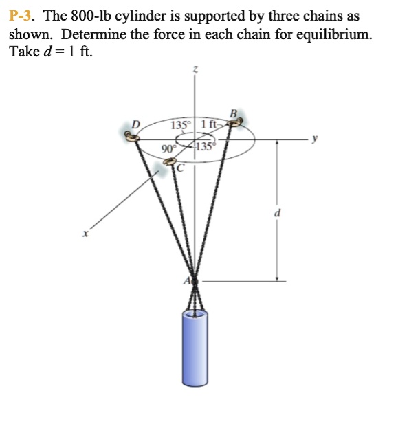 SOLVED: P-3. The 800-lb cylinder is supported by three chains as shown ...