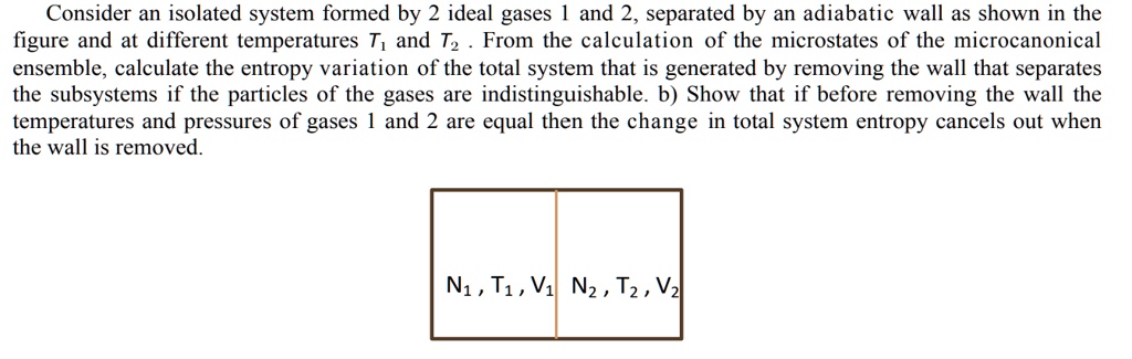Consider an isolated system formed by 2 ideal gases 1 and 2, separated ...