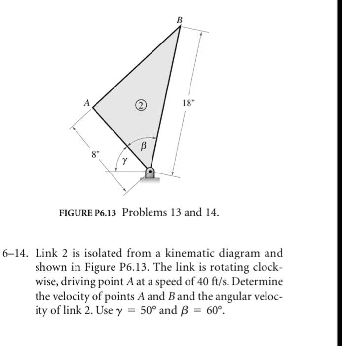 4 8" B ? (2) 18" Y ? FIGURE P6.13 Problems 13 and 14. 6-14. Link 2 is isolated from a kinematic ...