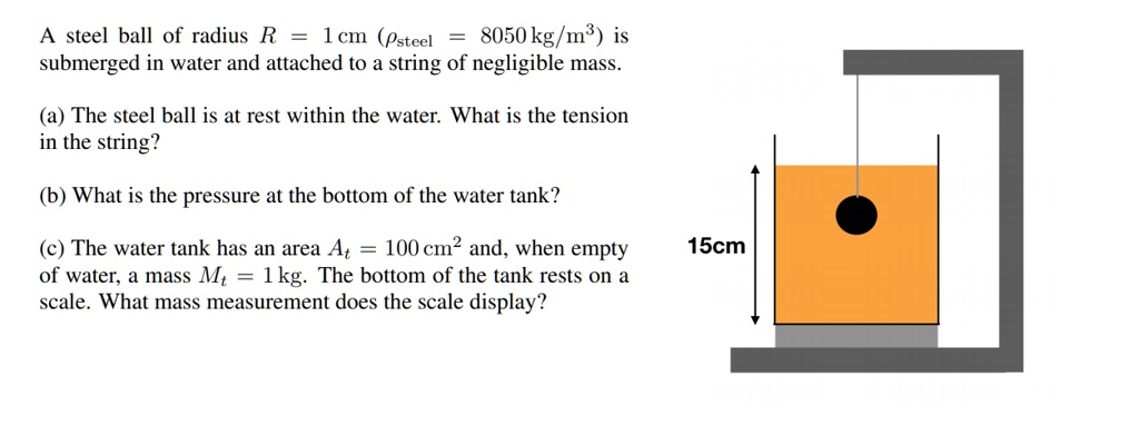 SOLVED: A steel ball of radius R CI (psteel 8050 kg/m?) is submerged in water and attached to a ...