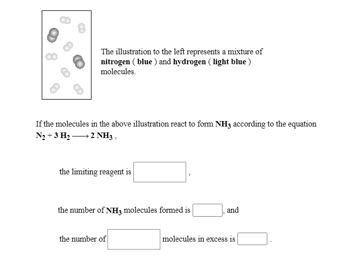 SOLVED: The illustration to the left represents mixture of nitrogen ...